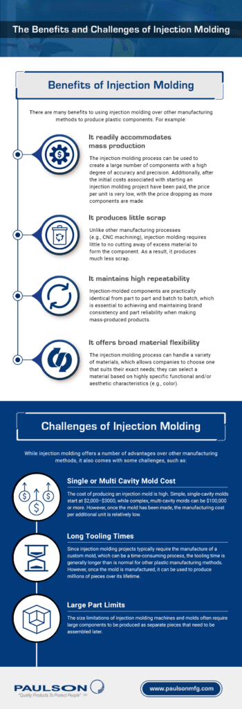 Basics of Plastic Injection Molding - Paulson Manufacturing